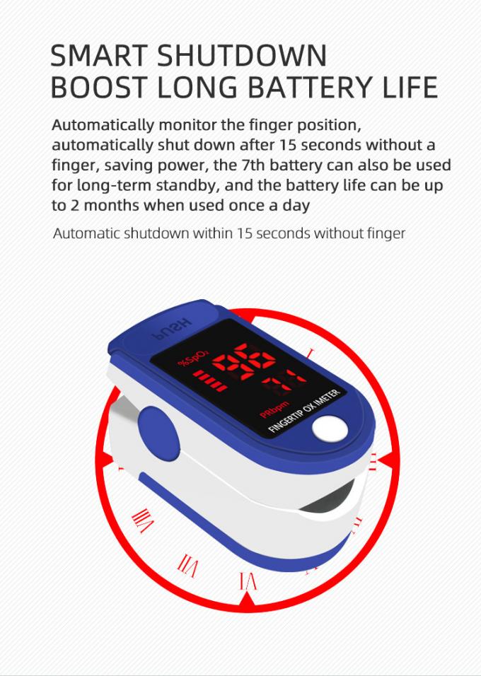 0.96 Inch LED Spo2 Fingertip Pulse Oximeter